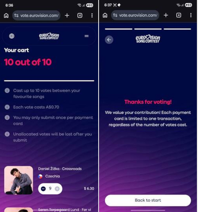ESC Insight | How Effective Is The Televote’s Move To A Ten-Vote ...